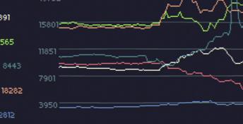 STONKS-9800: Stock Market Simulator Download - GameFabrique