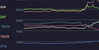 STONKS-9800: Stock Market Simulator Download - GameFabrique