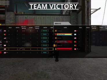 Combat Arms: Reloaded Download - GameFabrique