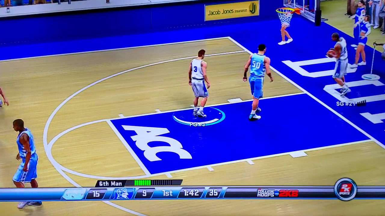 College Hoops 2K8 Download - GameFabrique